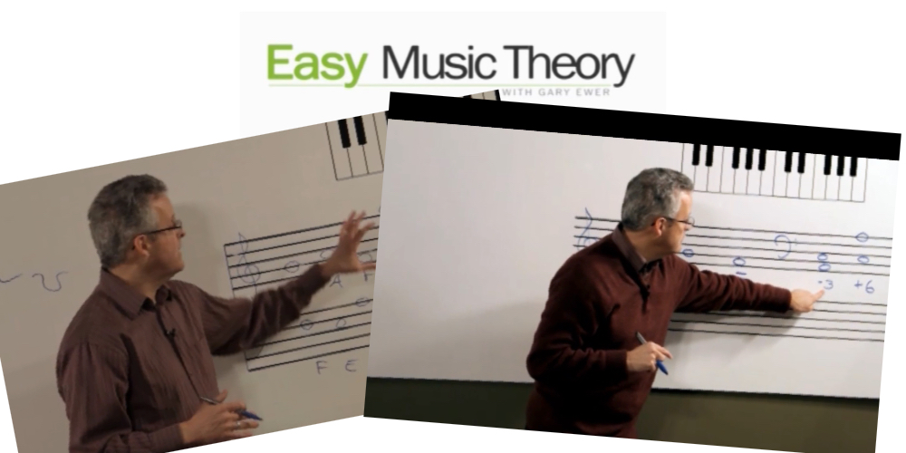 Easy Music Theory by Gary Ewer: Songwriter’s Edition | The Essential ...